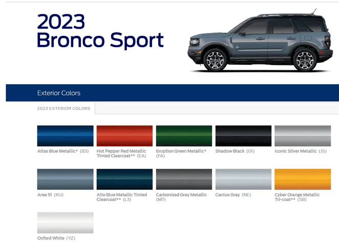 2023 Bronco Sport HERITAGE and HERITAGE Limited Edition revealed via ...