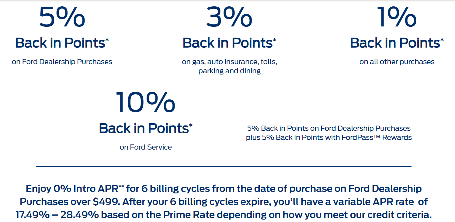 How To Use Your FordPass Reward Points for Accessories | Page 2 | 2021 ...