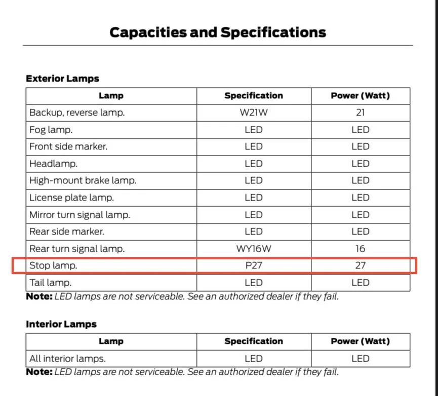 Fast Left Blinker | 2021+ Ford Bronco Sport Forum - Broncosportforum.com