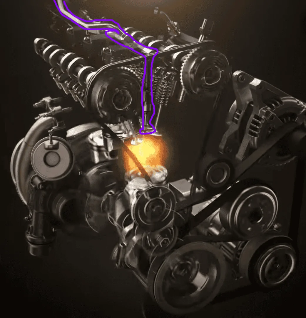 Color coded 1.5L engine parts diagram -- Identifying crucial engine components | 2021+ Ford ...