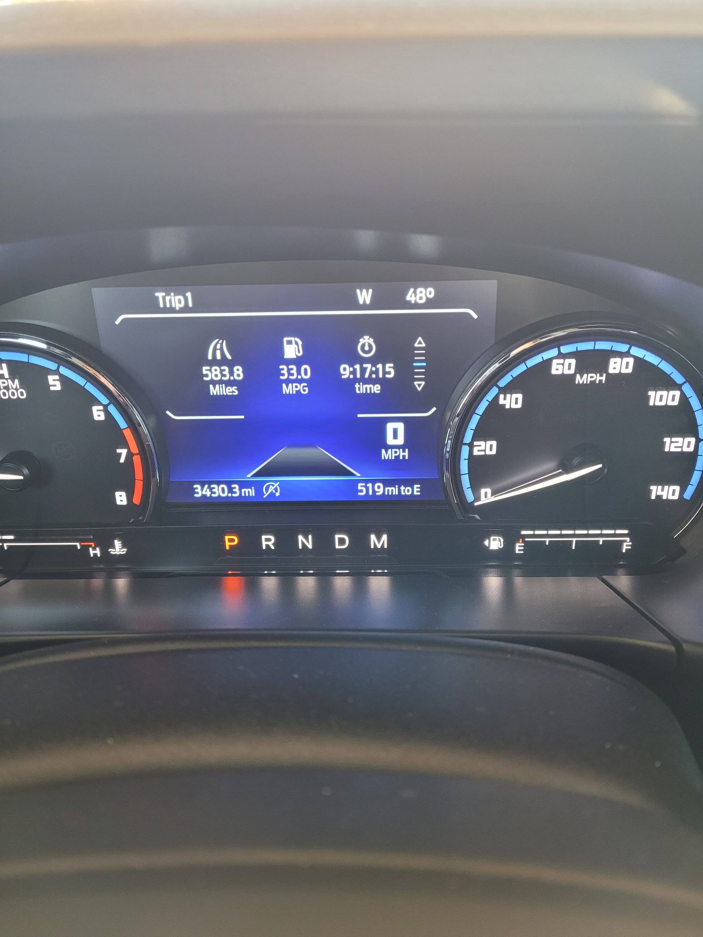 Cross-Country Trip MPG With Badlands 2.0L Engine | 2021+ Ford Bronco ...