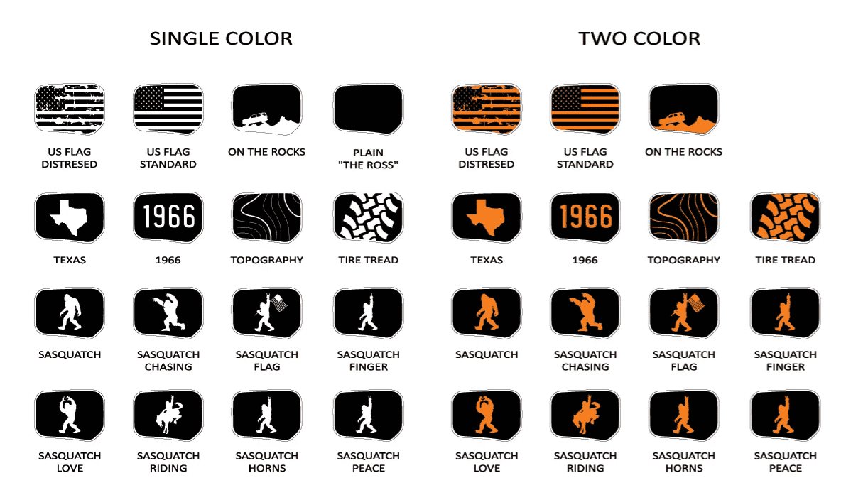 🆕 Bronco Sport Gas Cap Overlay | 2021+ Ford Bronco Sport Forum ...