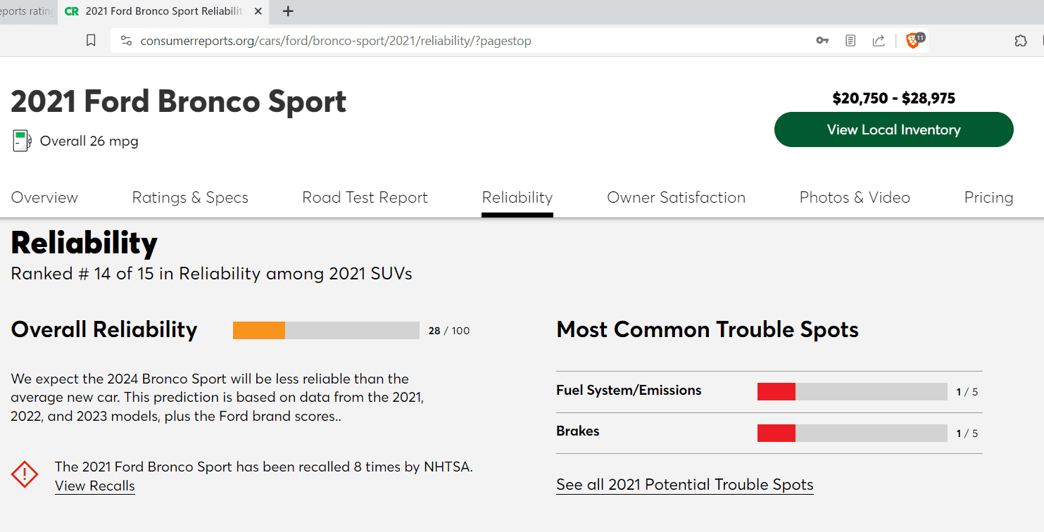 Bottom of Consumer Reports ratings | Page 5 | 2021+ Ford Bronco Sport ...