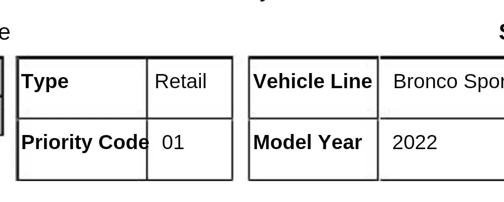 2022MY Bronco Sport Dates: Order Acceptance, Scheduling and Production ...