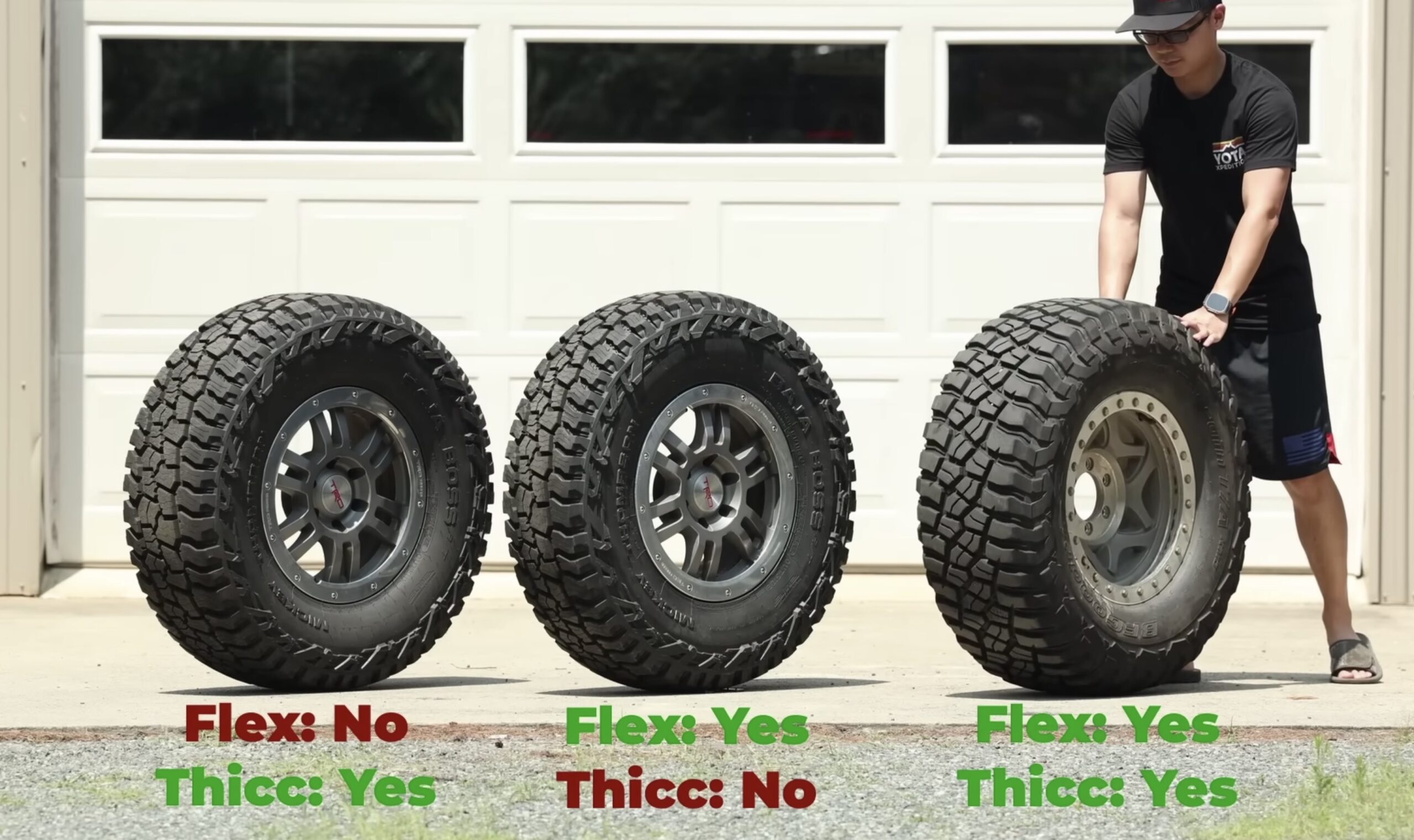 Off-Road Tires: Wide vs Narrow Width -- a Scientific Comparison | 2021 ...
